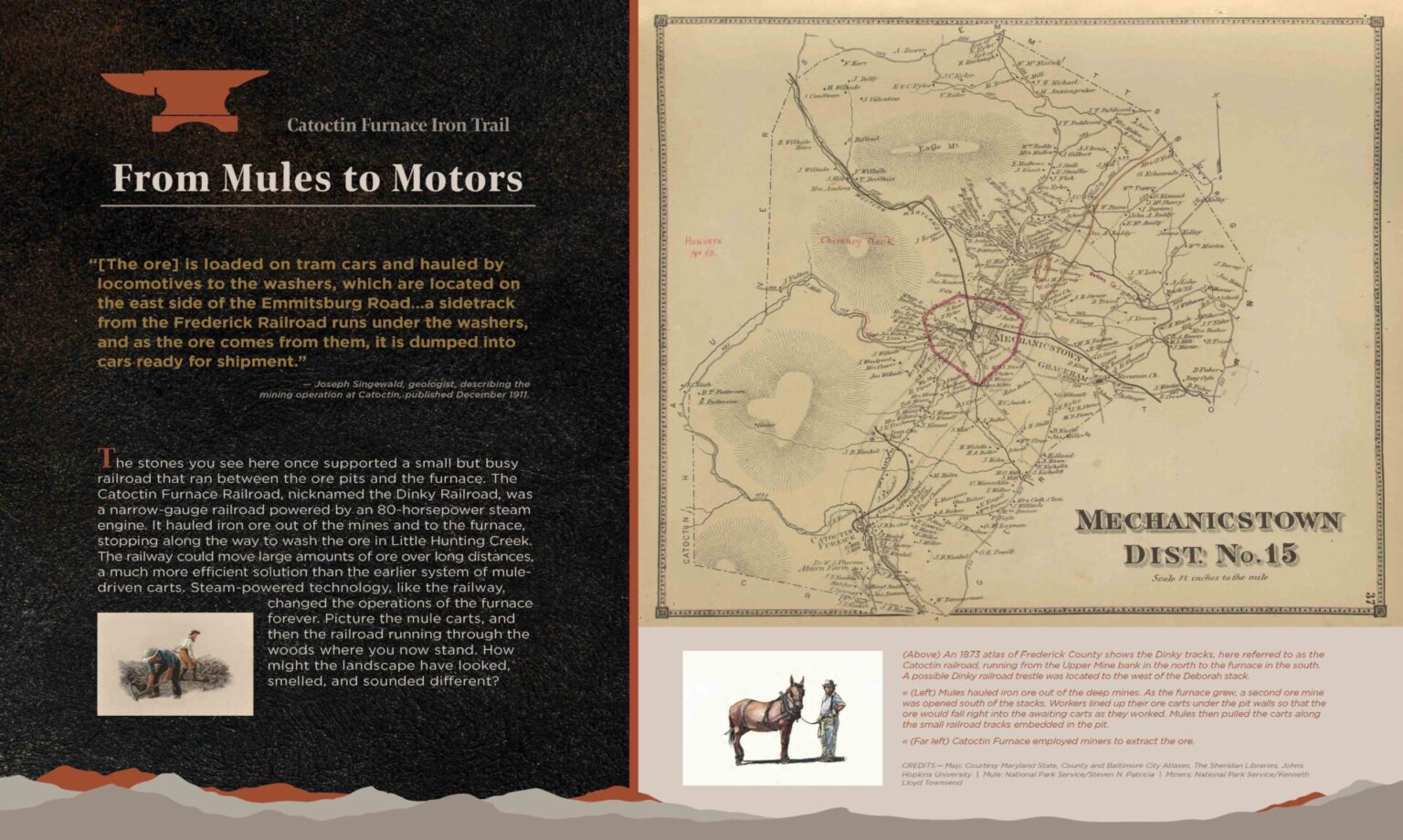 The Iron Trail – Catoctin Furnace Historical Society